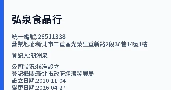 弘泉食品行的照片-統編 26511338(新北市) 公司登記資料與營業項目詳細圖表
