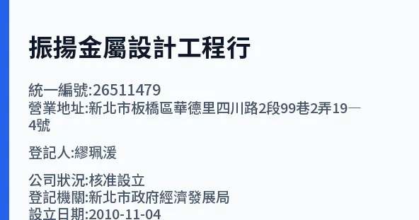 振揚金屬設計工程行的照片-統編 26511479(新北市) 公司登記資料與營業項目詳細圖表