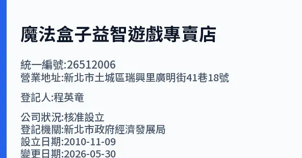 魔法盒子益智遊戲專賣店的照片-統編 26512006(新北市) 公司登記資料與營業項目詳細圖表