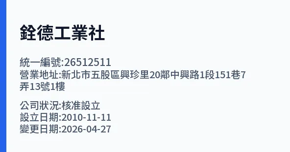 銓德工業社的照片-統編 26512511(新北市) 公司登記資料與營業項目詳細圖表