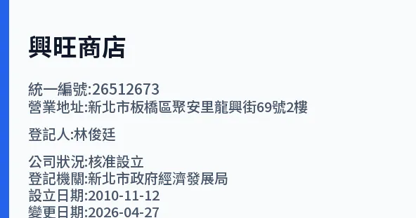興旺商店的照片-統編 26512673(新北市) 公司登記資料與營業項目詳細圖表