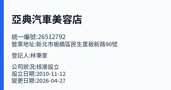 亞典汽車美容店的照片-統編 26512792(新北市) 公司登記資料與營業項目詳細圖表