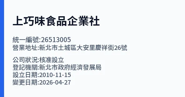 上巧味食品企業社的照片-統編 26513005(新北市) 公司登記資料與營業項目詳細圖表