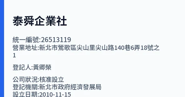 泰舜企業社的照片-統編 26513119(新北市) 公司登記資料與營業項目詳細圖表