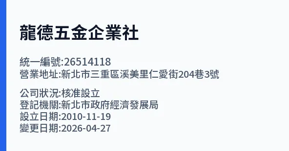 龍德五金企業社的照片-統編 26514118(新北市) 公司登記資料與營業項目詳細圖表