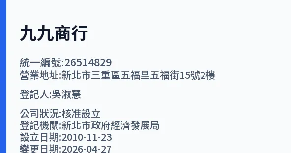 九九商行的照片-統編 26514829(新北市) 公司登記資料與營業項目詳細圖表