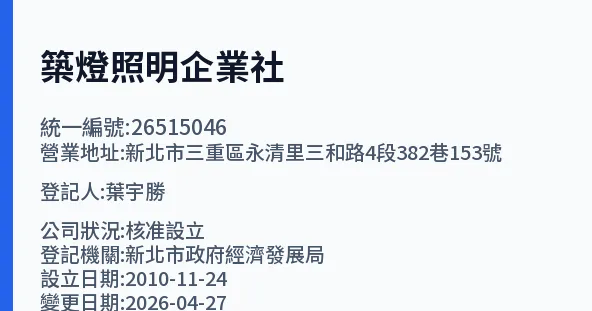 築燈照明企業社的照片-統編 26515046(新北市) 公司登記資料與營業項目詳細圖表