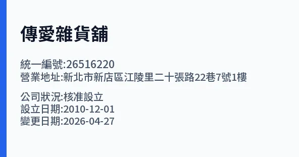 傳愛雜貨舖的照片-統編 26516220(新北市) 公司登記資料與營業項目詳細圖表