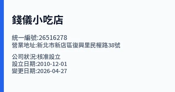錢儀小吃店的照片-統編 26516278(新北市) 公司登記資料與營業項目詳細圖表