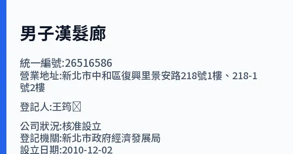 男子漢髮廊的照片-統編 26516586(新北市) 公司登記資料與營業項目詳細圖表
