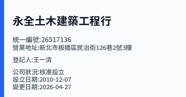 永全土木建築工程行的照片-統編 26517136(新北市) 公司登記資料與營業項目詳細圖表