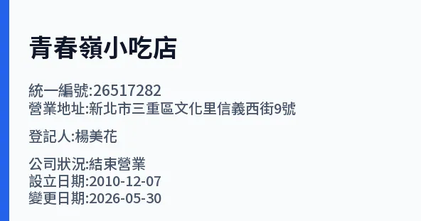 青春嶺小吃店的照片-統編 26517282(新北市) 公司登記資料與營業項目詳細圖表