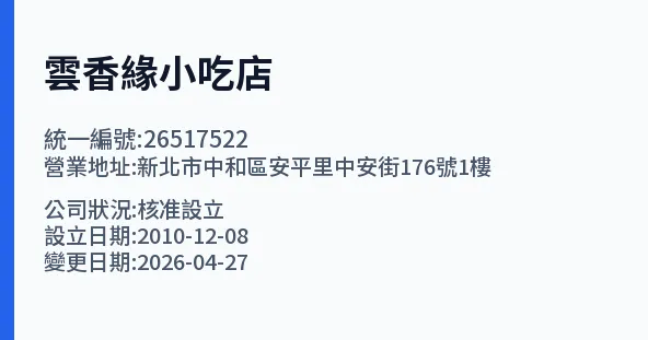 雲香緣小吃店的照片-統編 26517522(新北市) 公司登記資料與營業項目詳細圖表