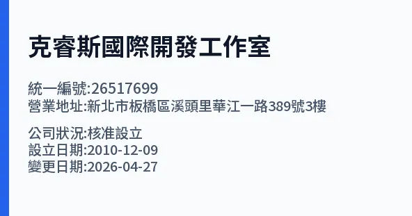 克睿斯國際開發工作室的照片-統編 26517699(新北市) 公司登記資料與營業項目詳細圖表