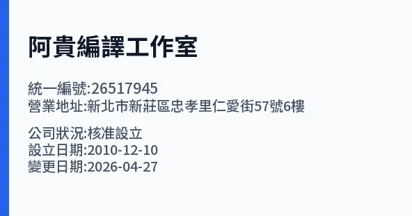 阿貴編譯工作室的照片-統編 26517945(新北市) 公司登記資料與營業項目詳細圖表