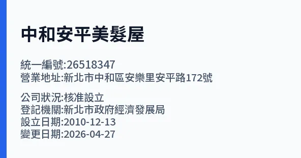 中和安平美髮屋的照片-統編 26518347(新北市) 公司登記資料與營業項目詳細圖表