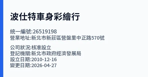 波仕特車身彩繪行的照片-統編 26519198(新北市) 公司登記資料與營業項目詳細圖表