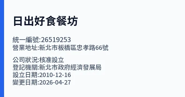 日出好食餐坊的照片-統編 26519253(新北市) 公司登記資料與營業項目詳細圖表