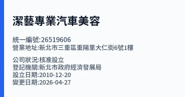 潔藝專業汽車美容的照片-統編 26519606(新北市) 公司登記資料與營業項目詳細圖表