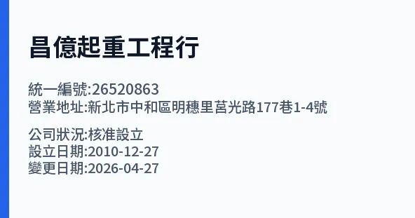 昌億起重工程行的照片-統編 26520863(新北市) 公司登記資料與營業項目詳細圖表