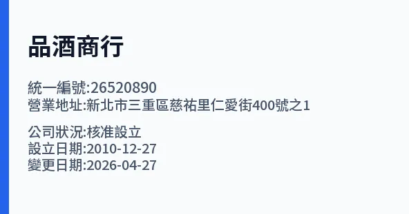 品酒商行的照片-統編 26520890(新北市) 公司登記資料與營業項目詳細圖表