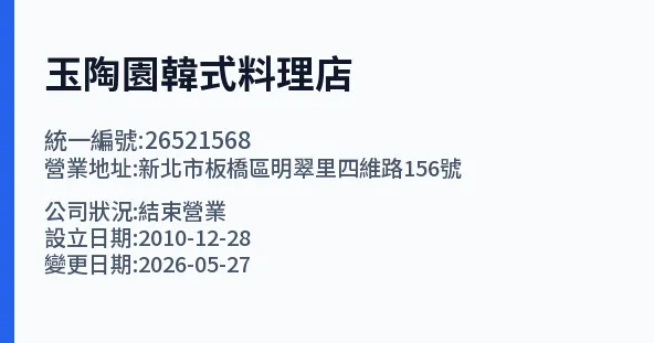 玉陶園韓式料理店的照片-統編 26521568(新北市) 公司登記資料與營業項目詳細圖表