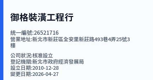 御格裝潢工程行的照片-統編 26521716(新北市) 公司登記資料與營業項目詳細圖表