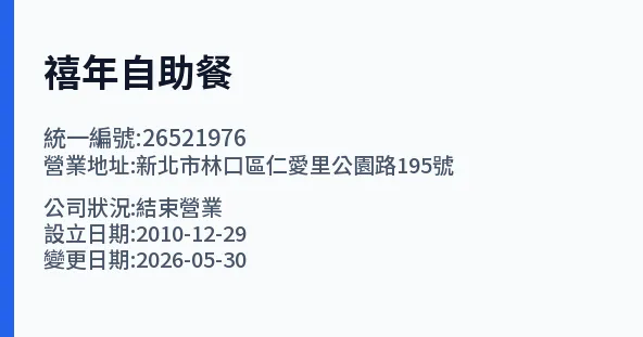 禧年自助餐的照片-統編 26521976(新北市) 公司登記資料與營業項目詳細圖表
