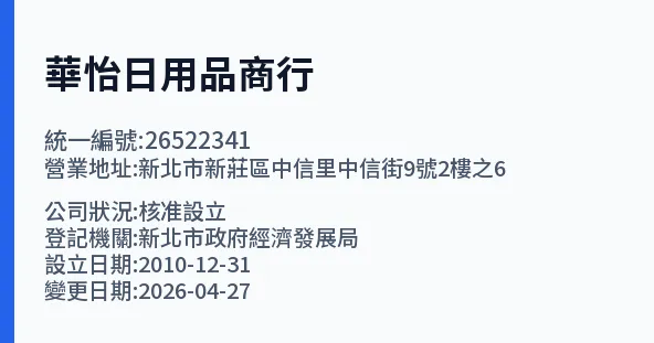 華怡日用品商行的照片-統編 26522341(新北市) 公司登記資料與營業項目詳細圖表