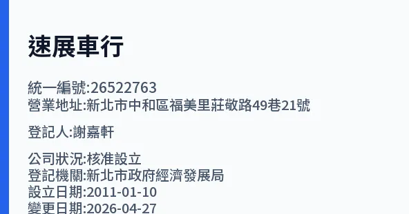 速展車行的照片-統編 26522763(新北市) 公司登記資料與營業項目詳細圖表