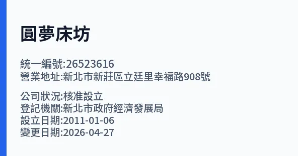 圓夢床坊的照片-統編 26523616(新北市) 公司登記資料與營業項目詳細圖表
