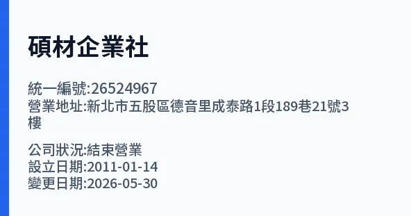 碩材企業社的照片-統編 26524967(新北市) 公司登記資料與營業項目詳細圖表