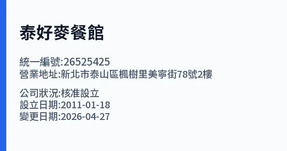泰好麥餐館的照片-統編 26525425(新北市) 公司登記資料與營業項目詳細圖表