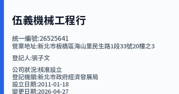 伍義機械工程行的照片-統編 26525641(新北市) 公司登記資料與營業項目詳細圖表