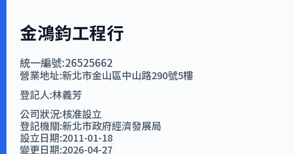 金鴻鈞工程行的照片-統編 26525662(新北市) 公司登記資料與營業項目詳細圖表