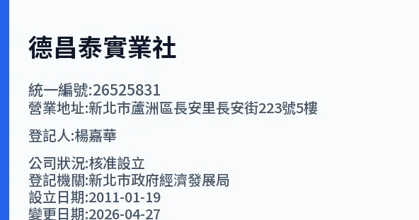 德昌泰實業社的照片-統編 26525831(新北市) 公司登記資料與營業項目詳細圖表