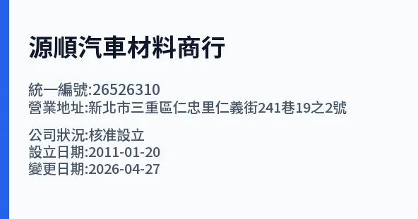 源順汽車材料商行的照片-統編 26526310(新北市) 公司登記資料與營業項目詳細圖表