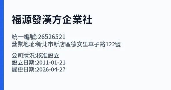 福源發漢方企業社的照片-統編 26526521(新北市) 公司登記資料與營業項目詳細圖表