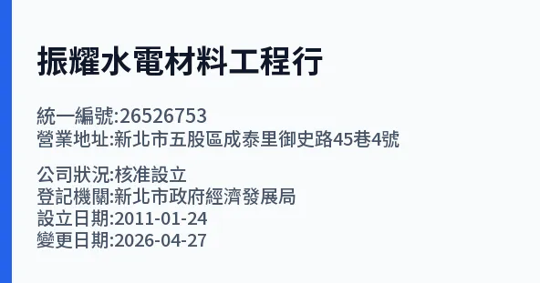 振耀水電材料工程行的照片-統編 26526753(新北市) 公司登記資料與營業項目詳細圖表