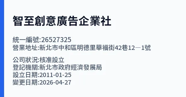 智至創意廣告企業社的照片-統編 26527325(新北市) 公司登記資料與營業項目詳細圖表