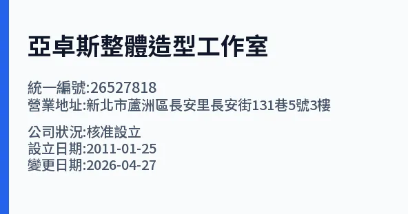 亞卓斯整體造型工作室的照片-統編 26527818(新北市) 公司登記資料與營業項目詳細圖表