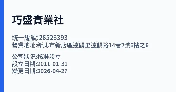 巧盛實業社的照片-統編 26528393(新北市) 公司登記資料與營業項目詳細圖表