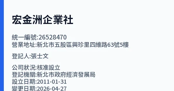 宏金洲企業社的照片-統編 26528470(新北市) 公司登記資料與營業項目詳細圖表