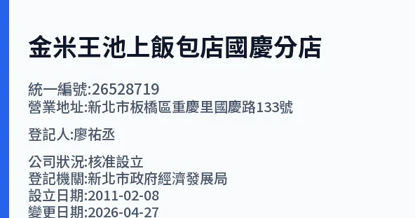 金米王池上飯包店國慶分店的照片-統編 26528719(新北市) 公司登記資料與營業項目詳細圖表