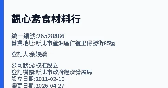 觀心素食材料行的照片-統編 26528886(新北市) 公司登記資料與營業項目詳細圖表