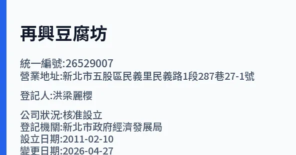 再興豆腐坊的照片-統編 26529007(新北市) 公司登記資料與營業項目詳細圖表