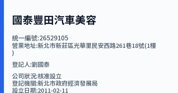 國泰豐田汽車美容的照片-統編 26529105(新北市) 公司登記資料與營業項目詳細圖表
