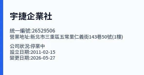 宇捷企業社的照片-統編 26529506(新北市) 公司登記資料與營業項目詳細圖表