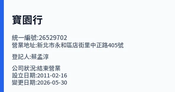 寶園行的照片-統編 26529702(新北市) 公司登記資料與營業項目詳細圖表