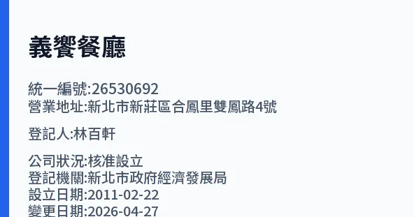 義饗餐廳的照片-統編 26530692(新北市) 公司登記資料與營業項目詳細圖表